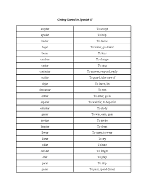 Spanish, Health - Vocabulary - Health Part 1 El accidente The accident ...