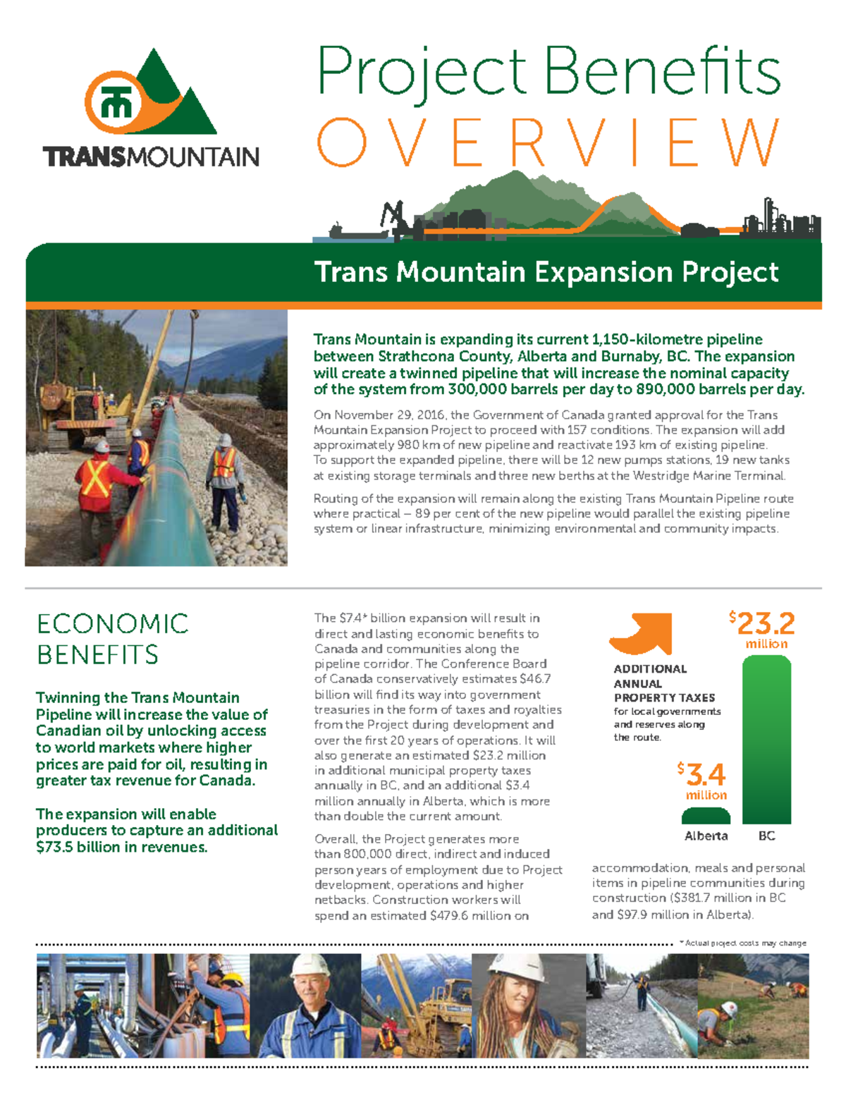 Project-Benefits-Handout-December-2017 v2 web - 2 Project Benefits O V ...