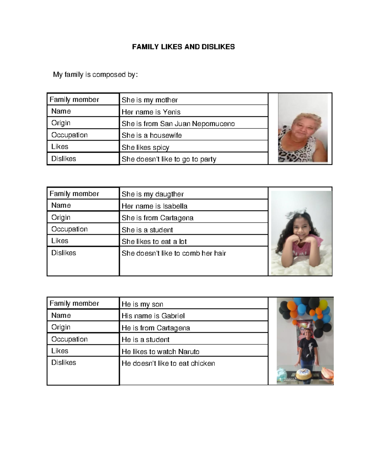 Family Likes AND Dislikes Betzy Mendoza - FAMILY LIKES AND DISLIKES My ...