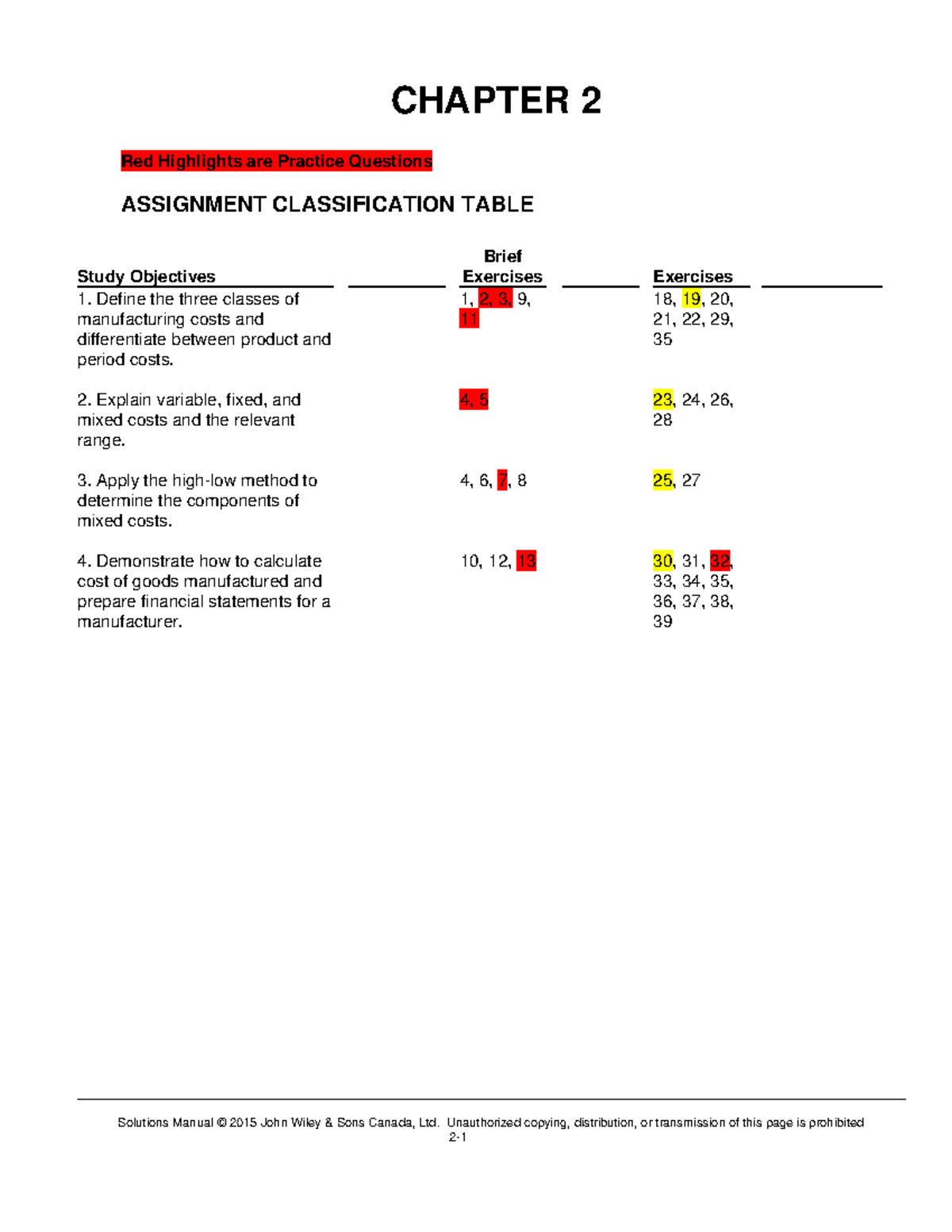 Bus 254 Practice chapter questions - Solutions Manual © 2015 John Wiley ...