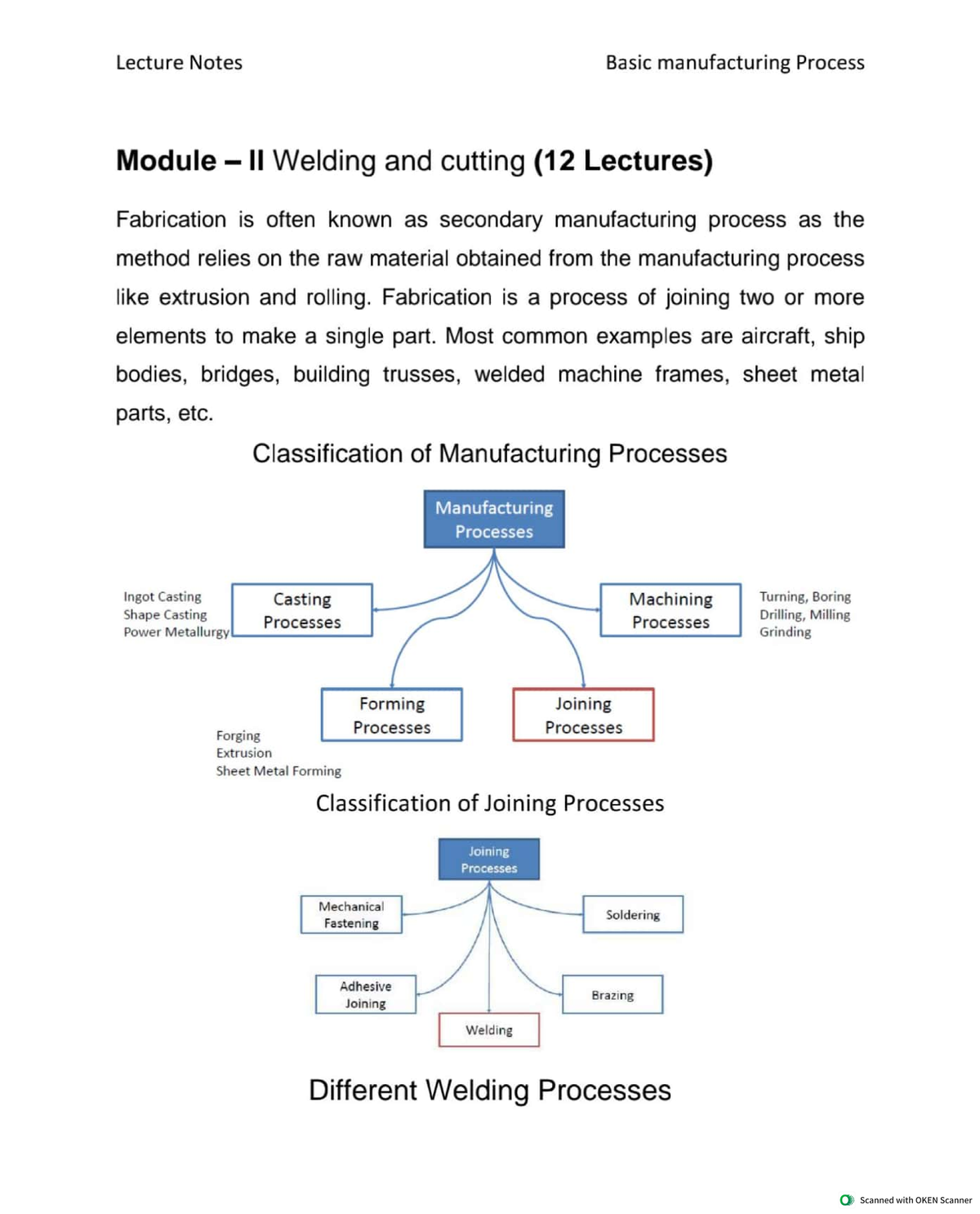 Welding Processes - Mechanical Engineering - Studocu