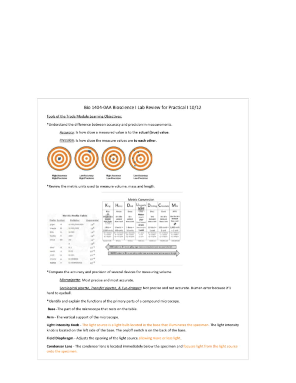 Practicalbiopdf - Summary Biosciences I - BIO 1404 - Studocu