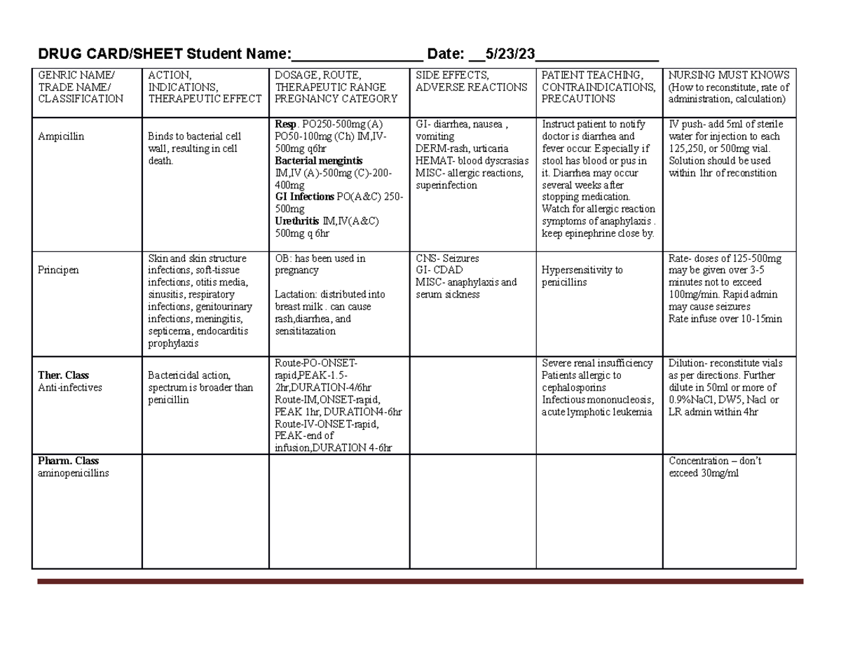 Ampicillan - drug card - DRUG CARD/SHEET Student Name ...