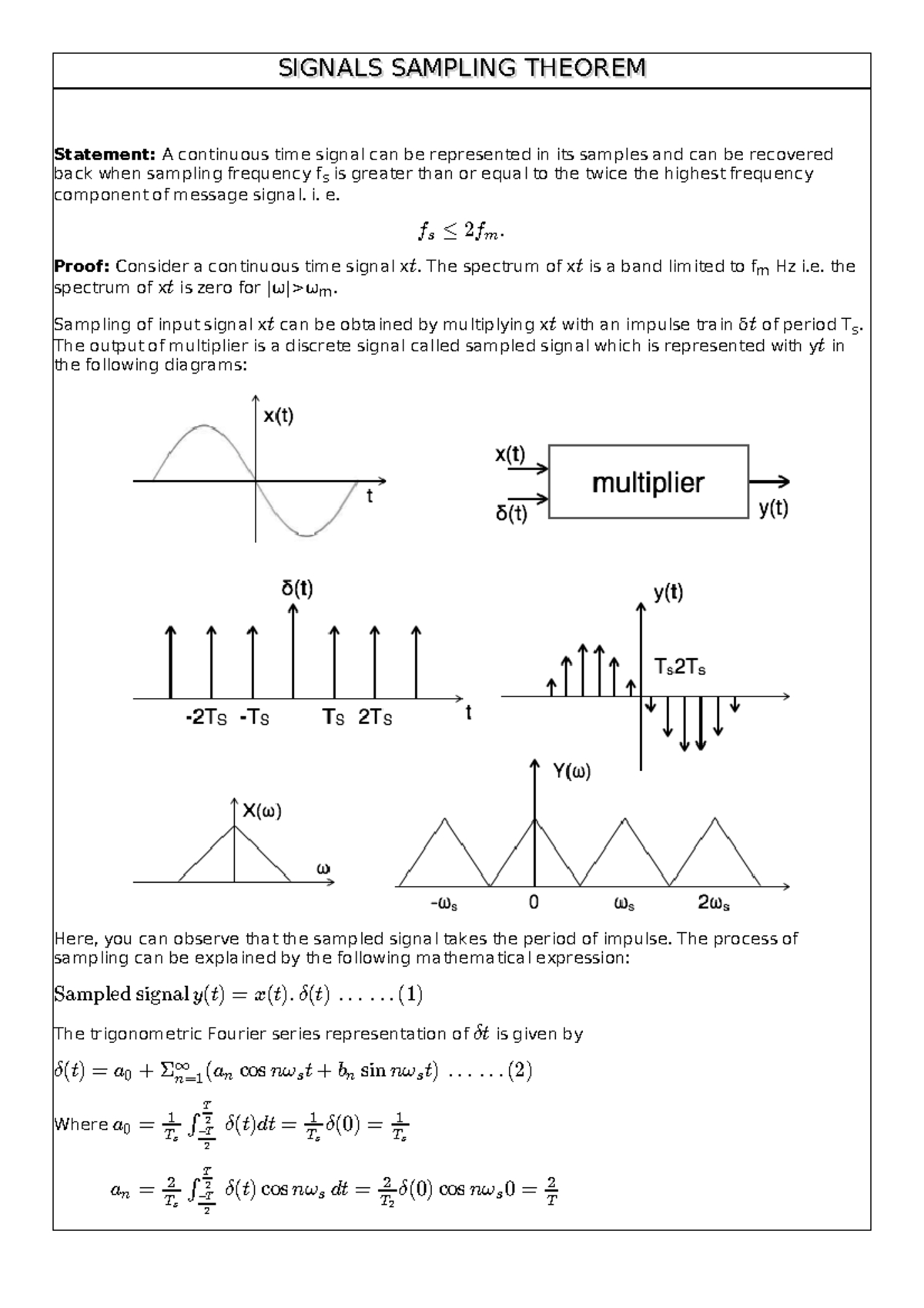 Unit 6 - Good notes - SIGNALS SAMPLING THEOREMSIGNALS SAMPLING THEOREM ...