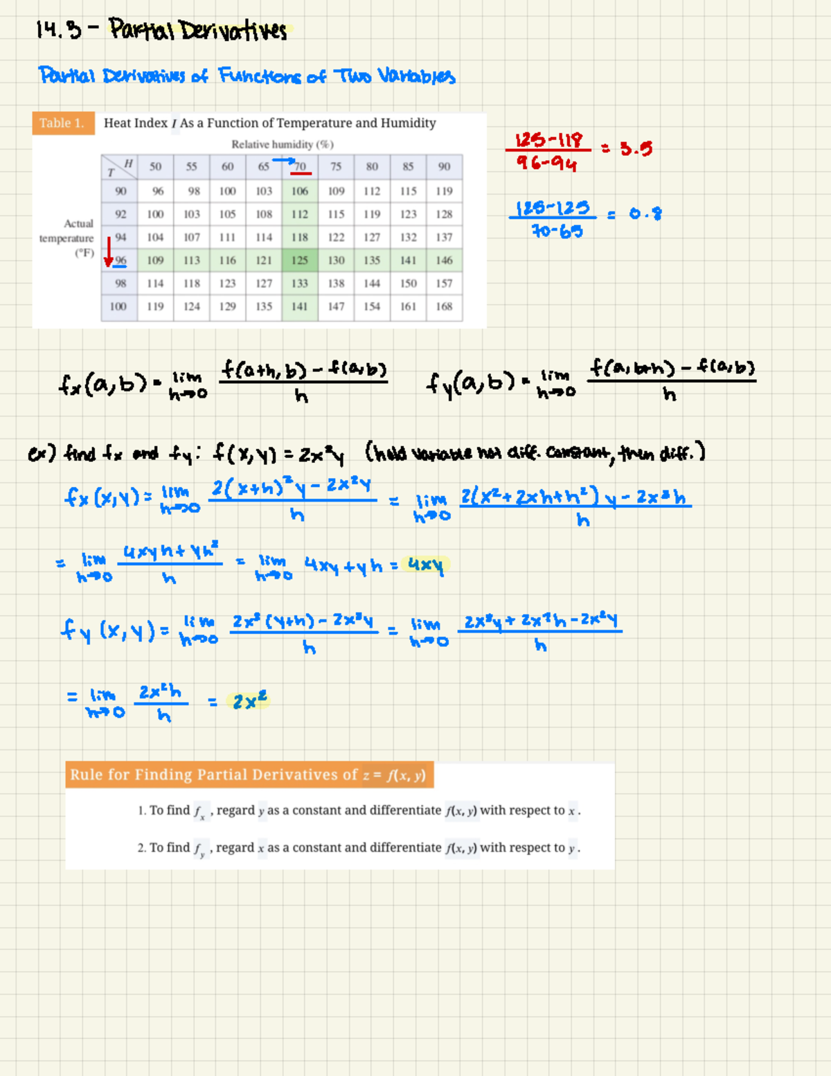 14.3 Lecture - MTH 265 - NOVA - Studocu