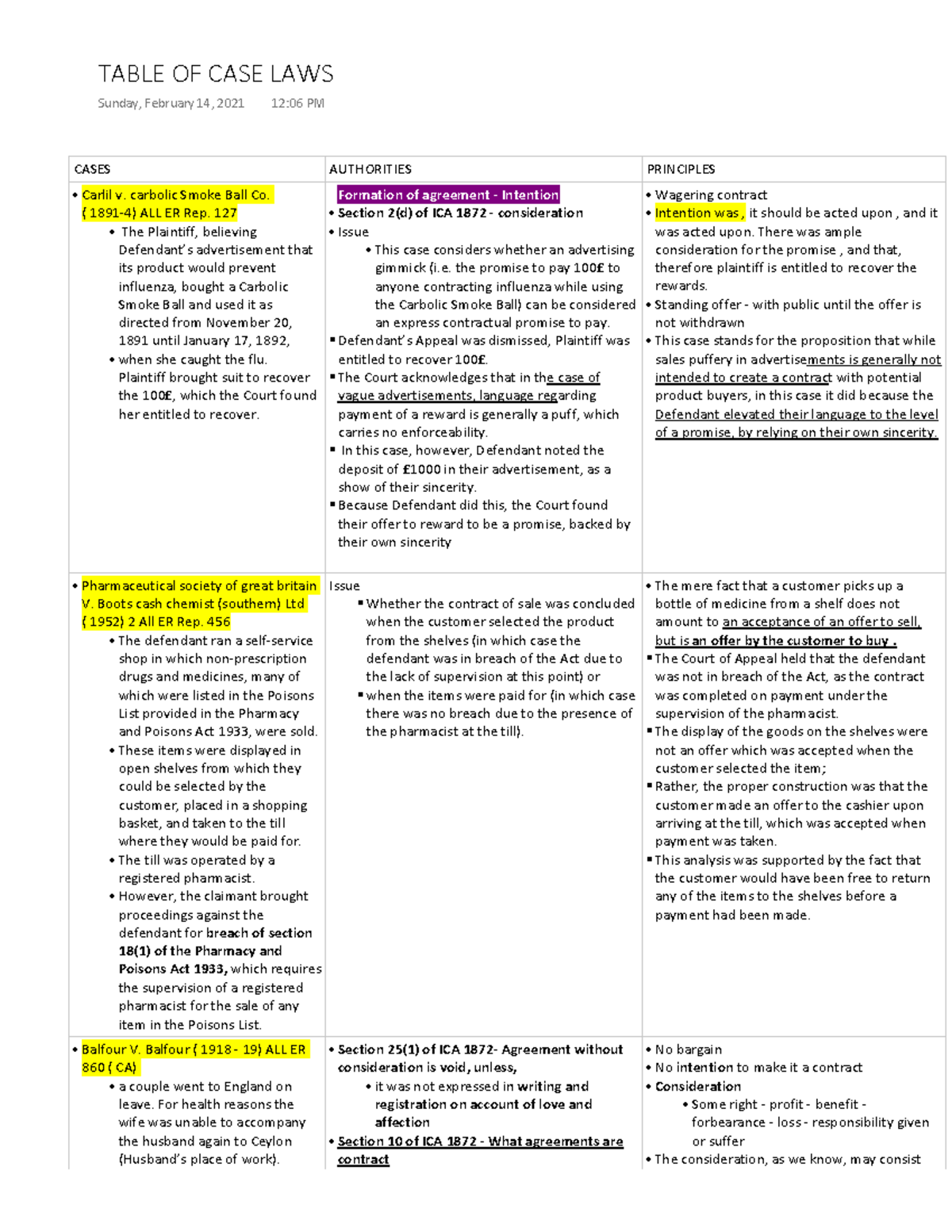 Contract notes - Rahul - Yes - ^ ^ hd,KZ/d/ ^ WZ/E /W> ^ Ăƌůŝů ǀ ...