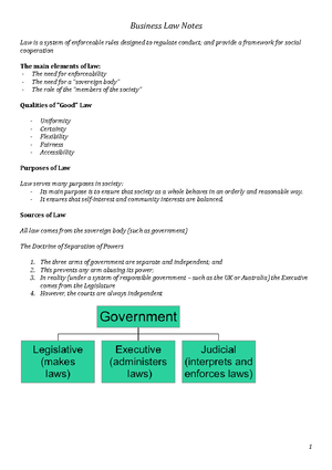 BU1112 Business law Final Exam Paper - Final Exam Paper(60%) BU1112 ...
