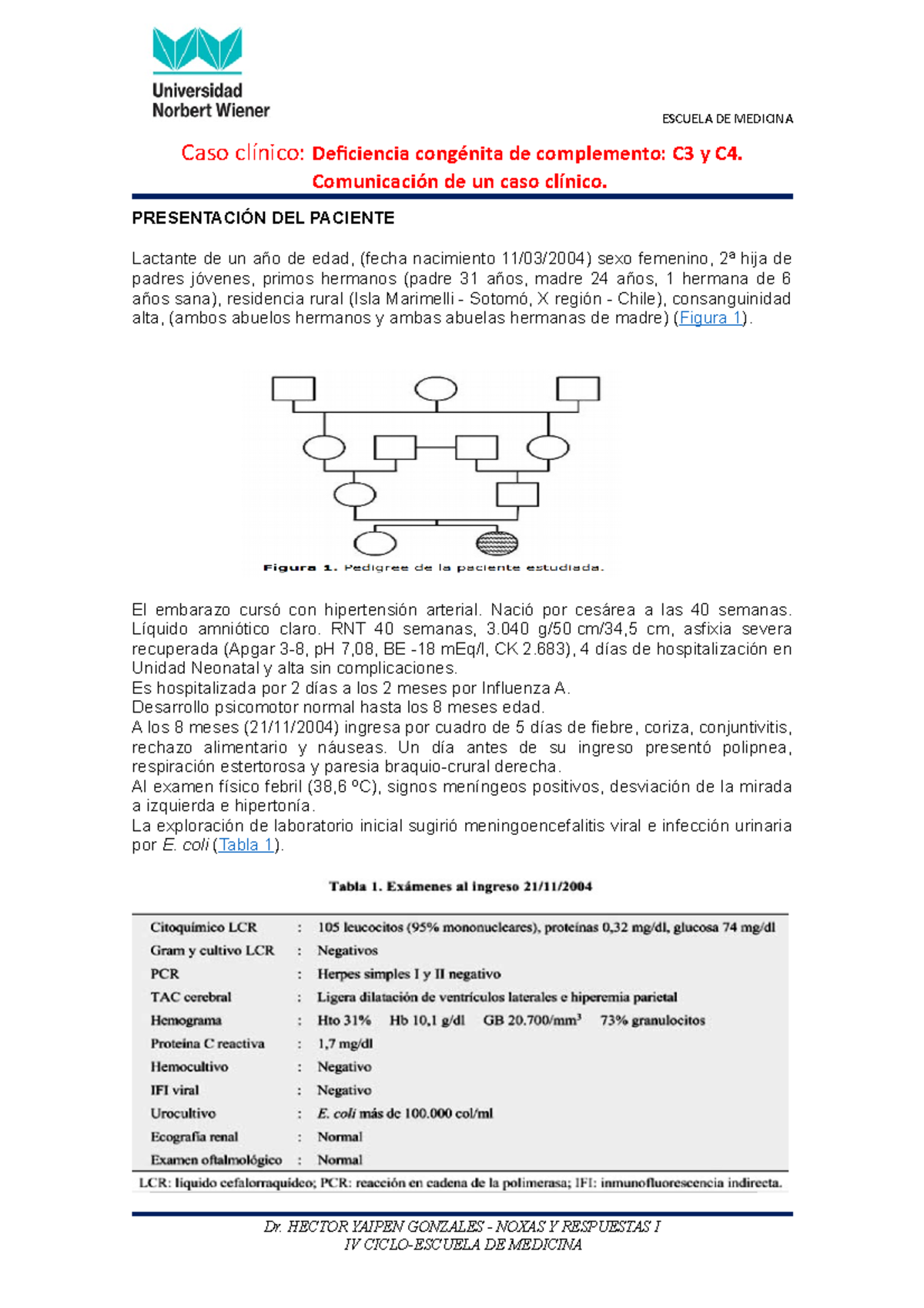 CASO Cliinco Complemento C3 y C4 Investigación detallada - Medicina ...