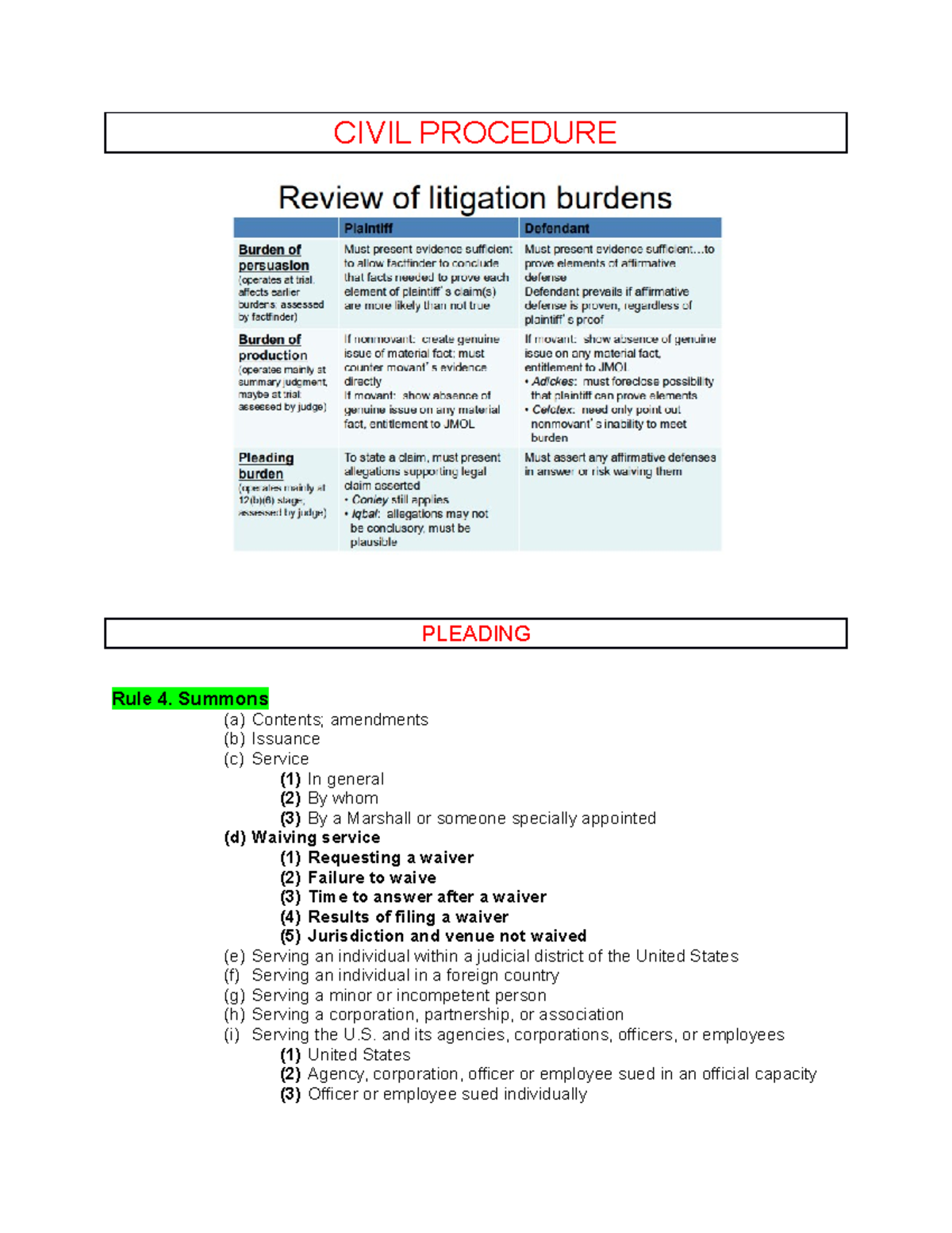 Civil Procedure - Outline - CIVIL PROCEDURE PLEADING Rule 4. Summons (a ...