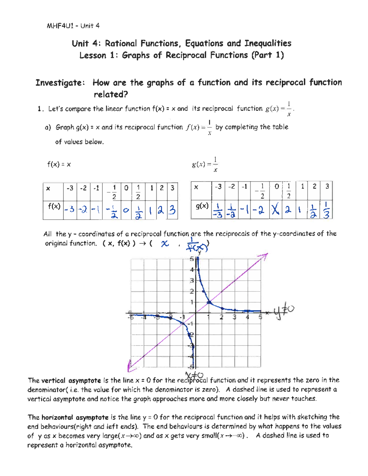 U4 L2 mhf4u - Math notes - MHF4U Unit 4 Unit 4: Rational Functions ...