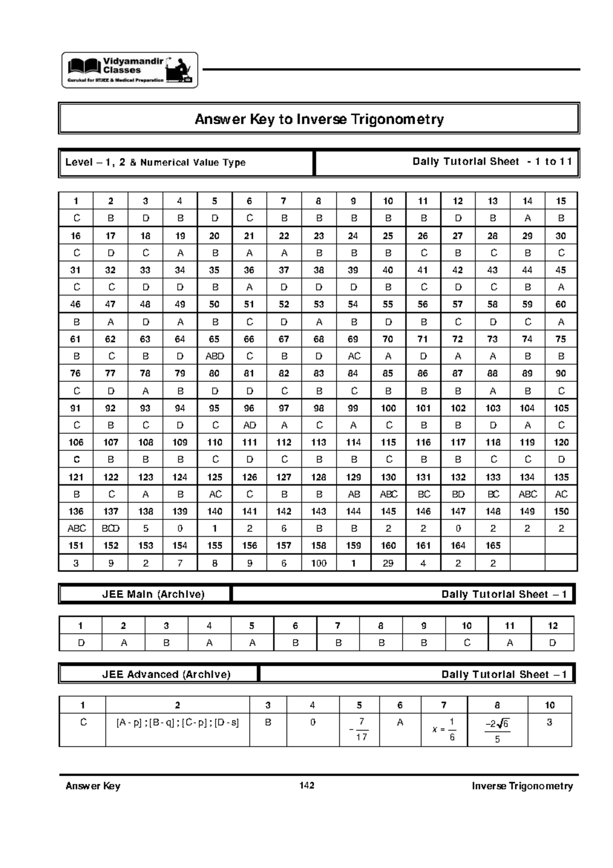 Inverse trigonometry Complete Answer Key - Answer Key 142 Inverse ...