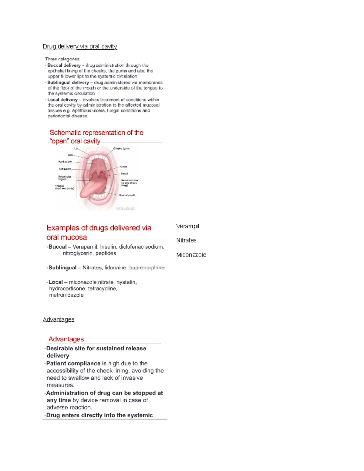 Buccal and sublingual drug delivery - Drug deliver y via oral cavity ...