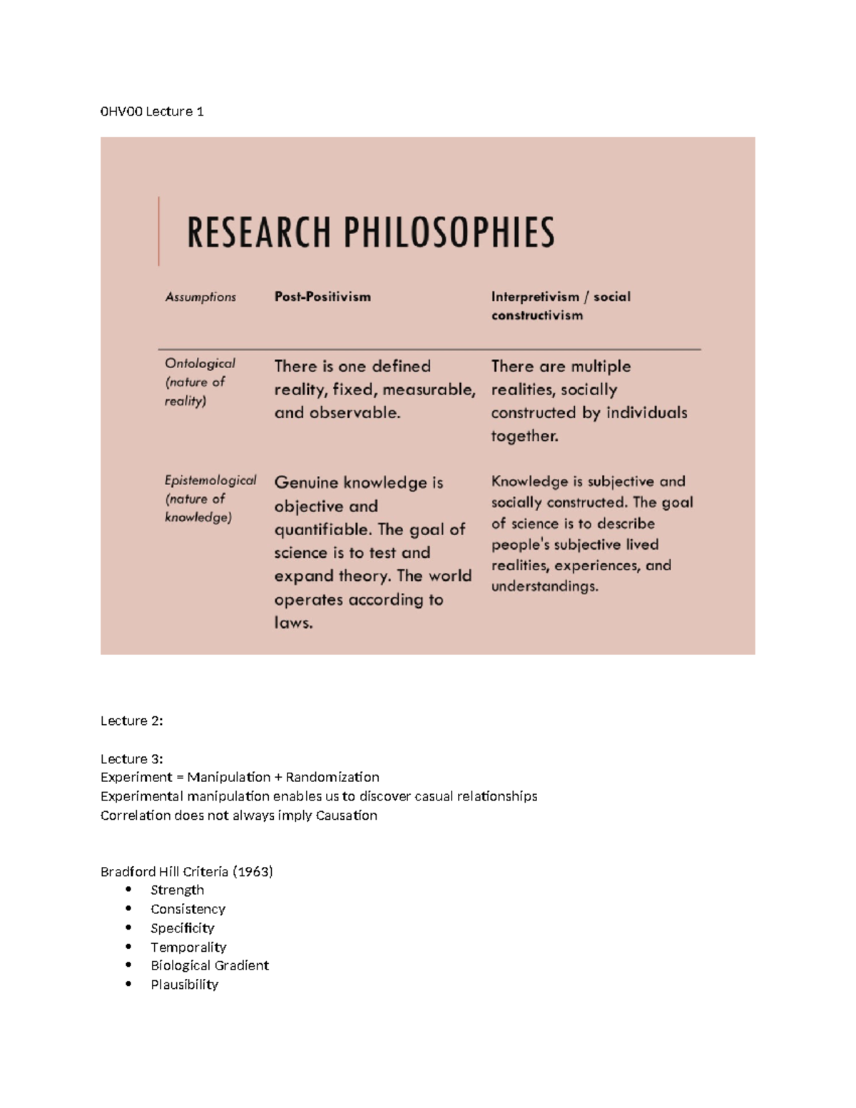 0hv00 Summary Of Key Points Of Lectures 0hv00 Lecture 1 Lecture 2 Lecture 3 Experiment