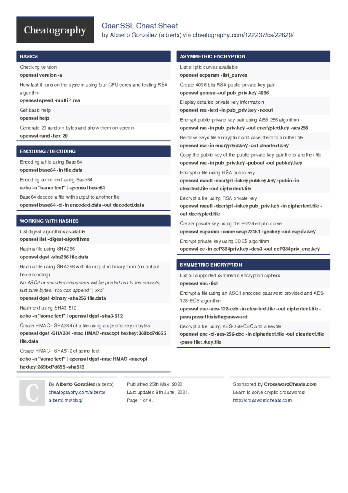 Openssl Cheat Sheet - Wintersemester - by Alberto González (albertx) via - Studocu