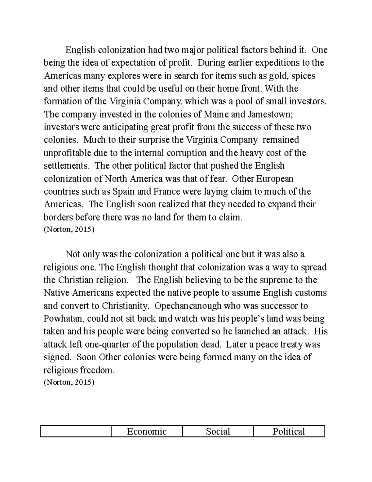 English colonization - Task 1 - English colonization had two major ...