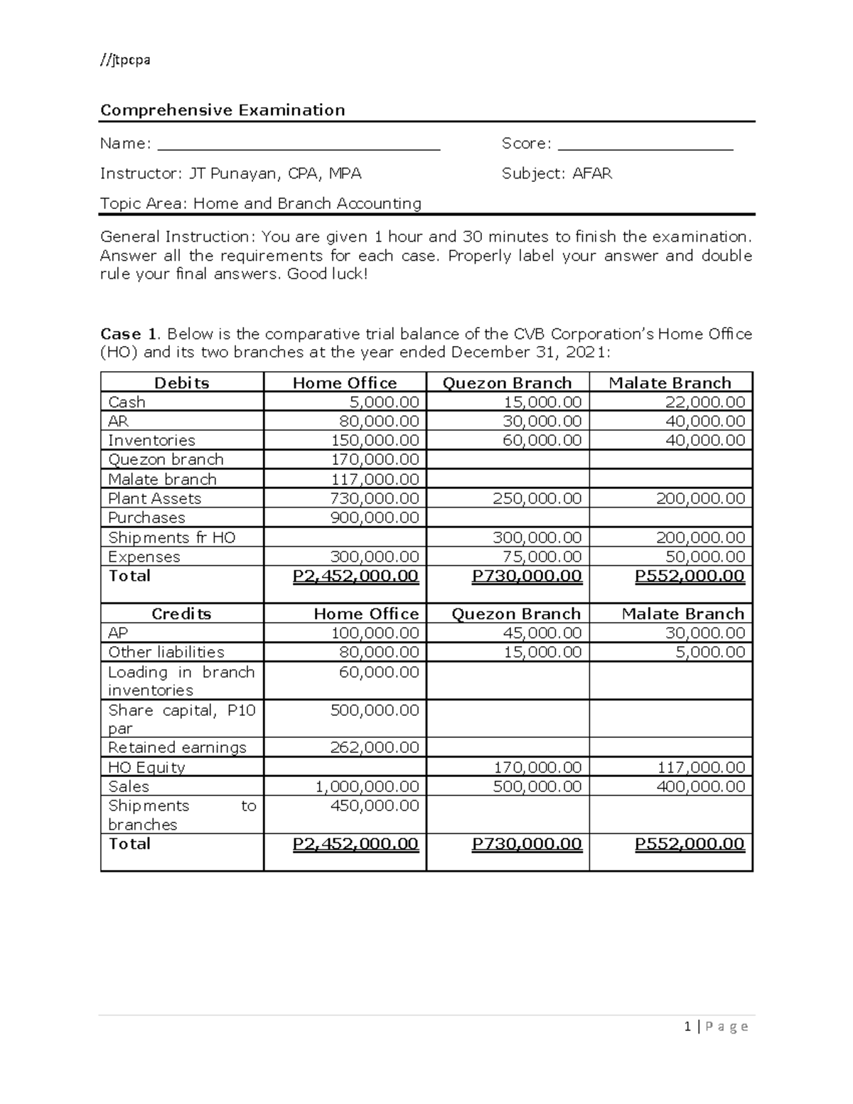 Comprehensive Examination - Comprehensive Examination Name