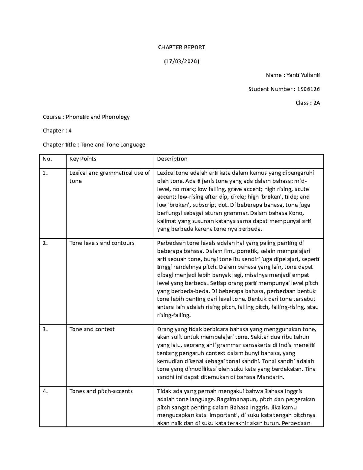 Phonetic and phonology tone and tone language - CHAPTER REPORT (17/03 ...