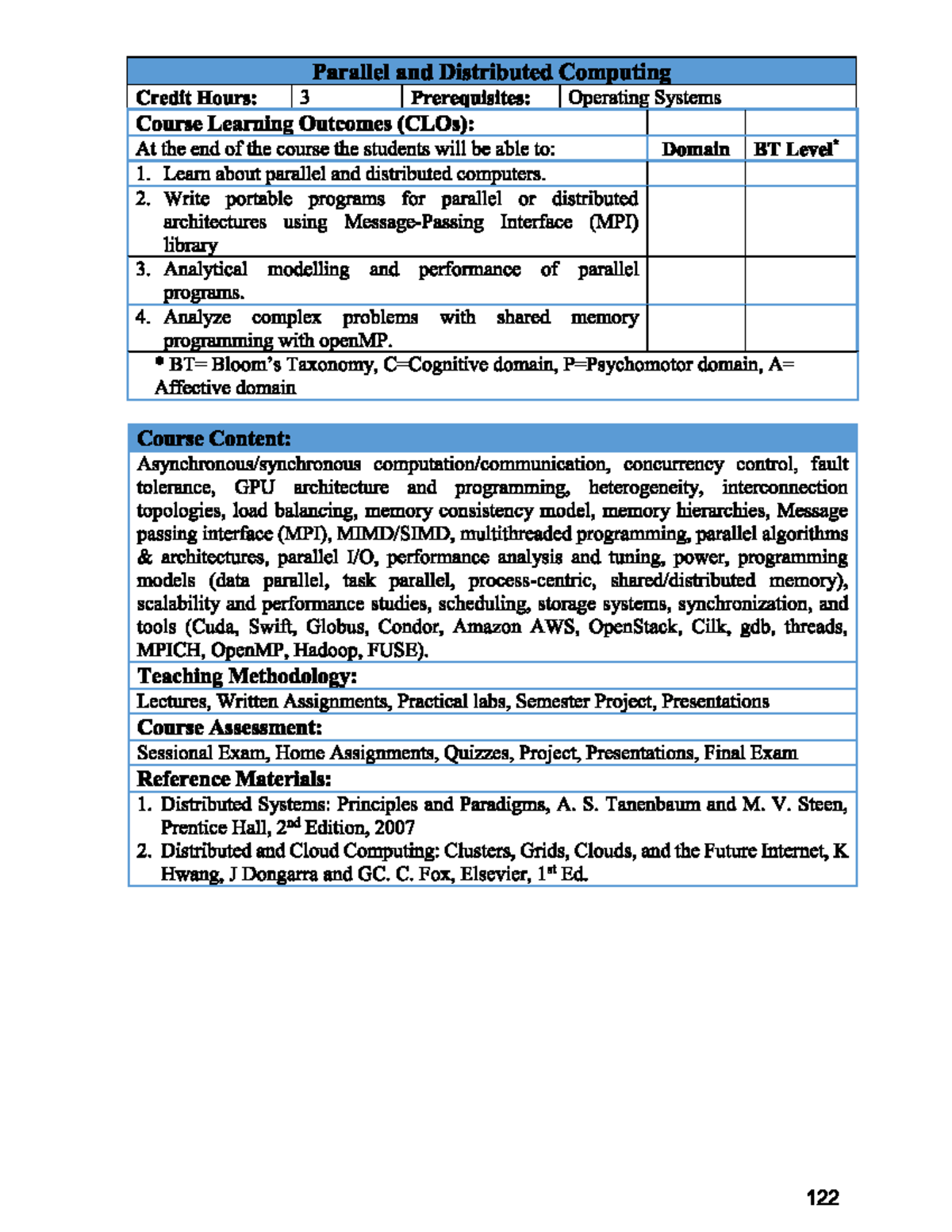 Parallel and Distributed Computing - Learn about parallel and ...