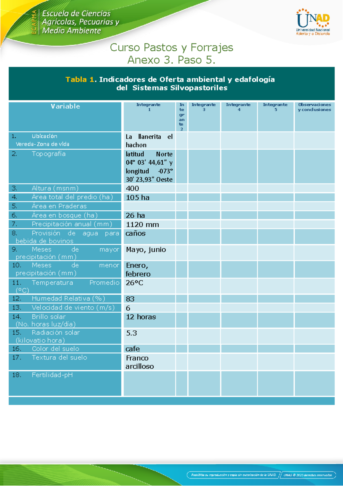 Paso5 Alejandro - jkhhj - Curso Pastos y Forrajes Anexo 3. Paso 5 ...