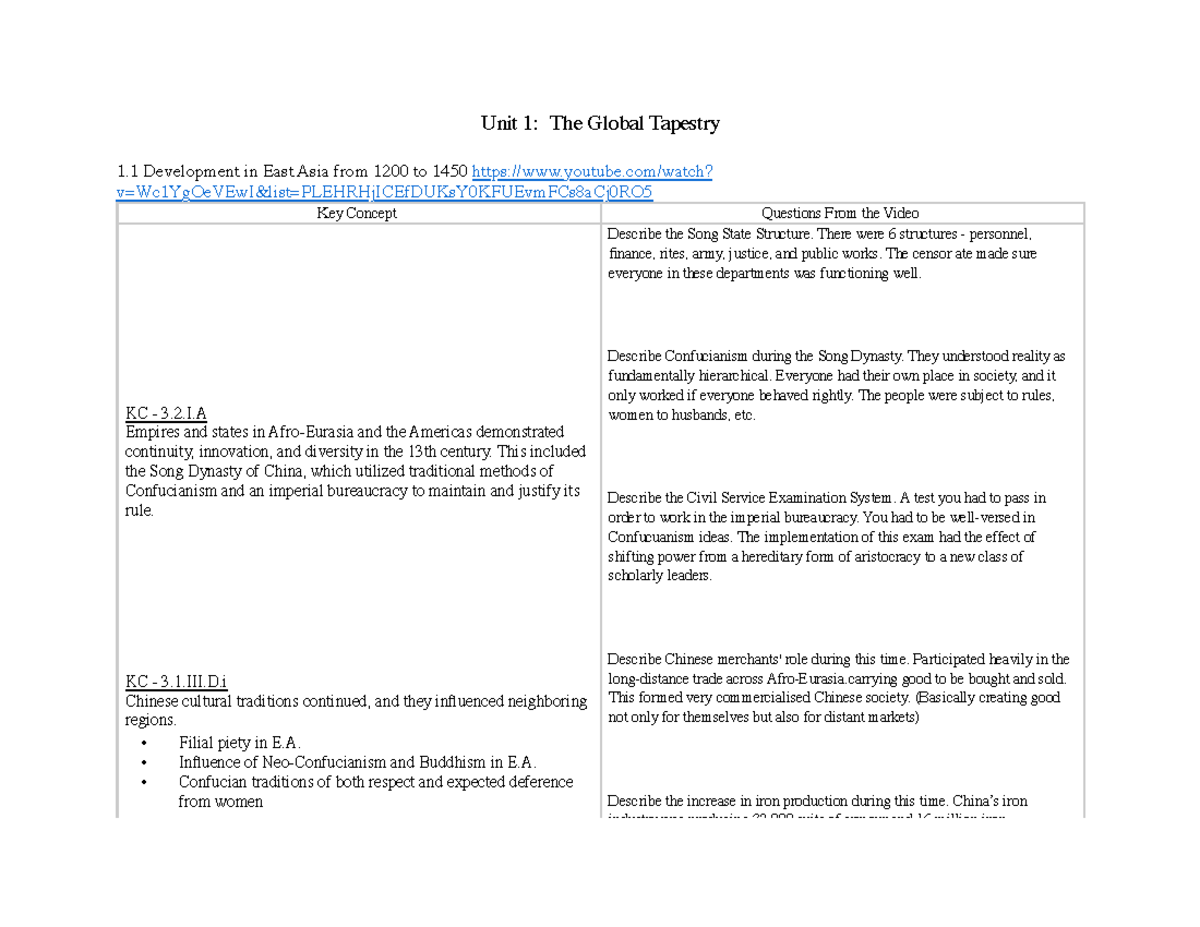 Unit 1 Heimler Video Packet - Unit 1: The Global Tapestry 1 Development ...