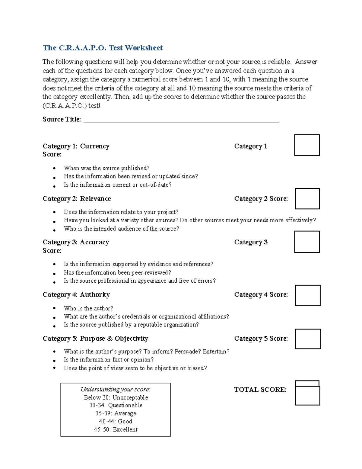 CRAPPO Test Sample The C R A A P Test Worksheet The Following