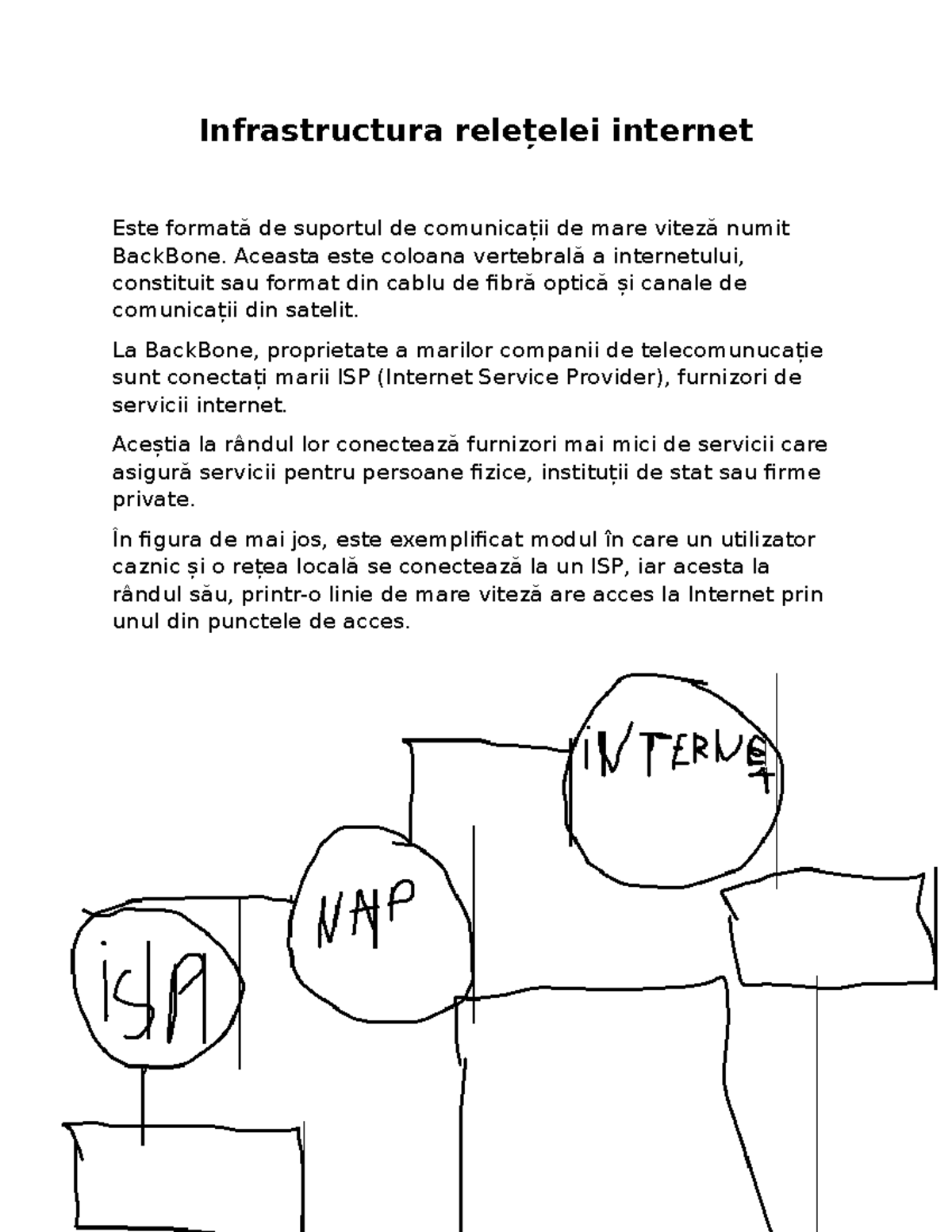 Infrastructura rețelei Internet - Infrastructura relețelei internet ...