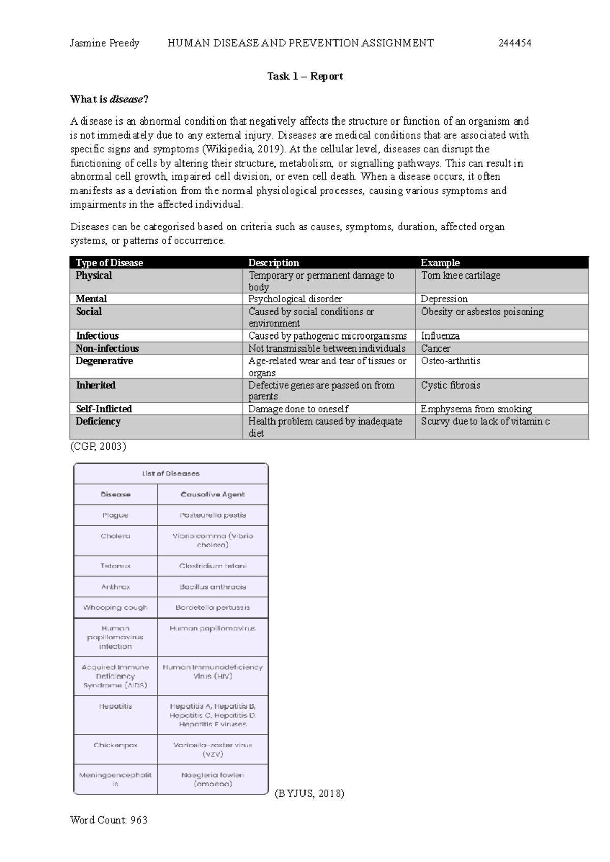 Human Disease and Prevention Task 1 - Task 1 – Report What is disease ...