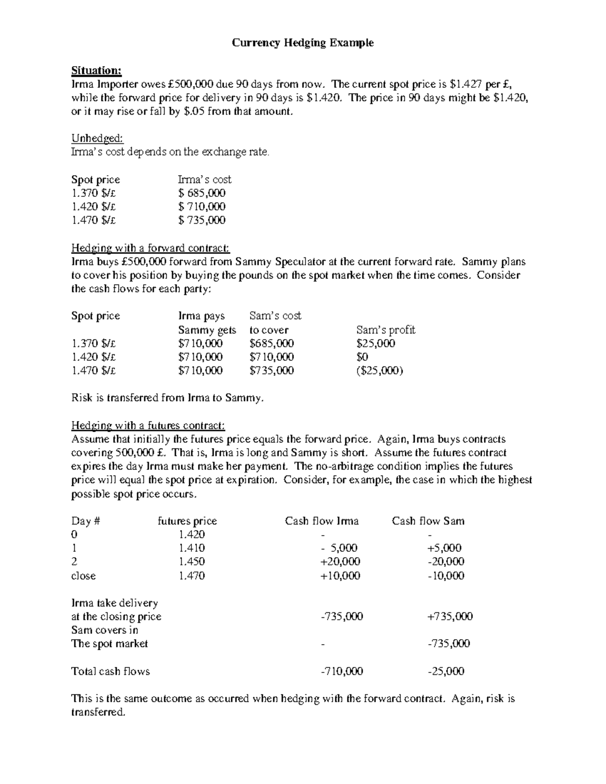 Futures and hedging - Currency Hedging Example Situation: Irma Importer ...