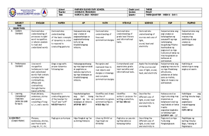 Project Proposal - Project Proposal Title: Installing Water Dispensers ...