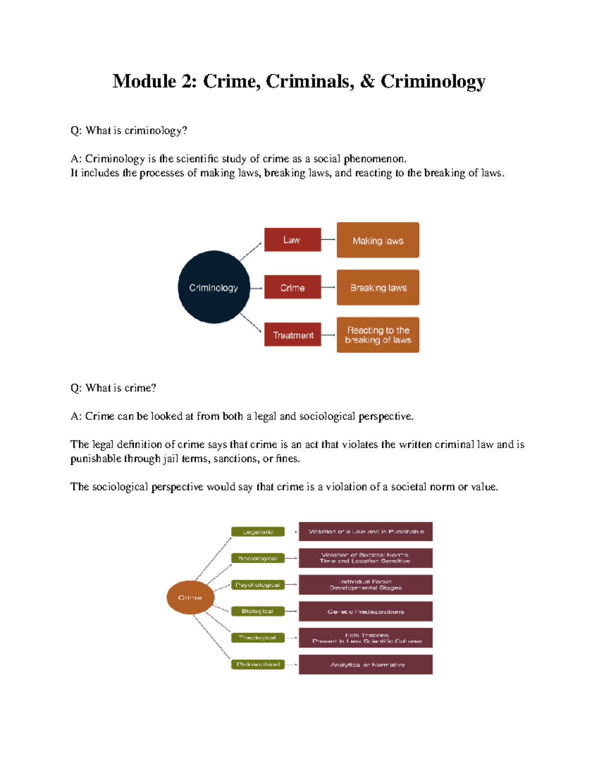 Mod 2 - soci 225 - Module 2: Crime, Criminals, What is Criminology is ...