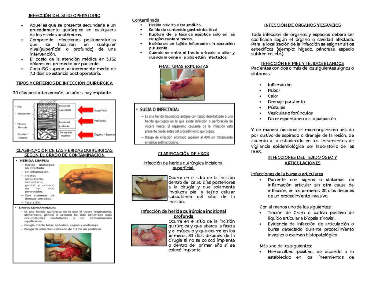 ISQ Triptico Infeccion Sitio QX 2021 - INFECCI”N DEL SITIO OPERATORIO Aquellas que se presenta ...