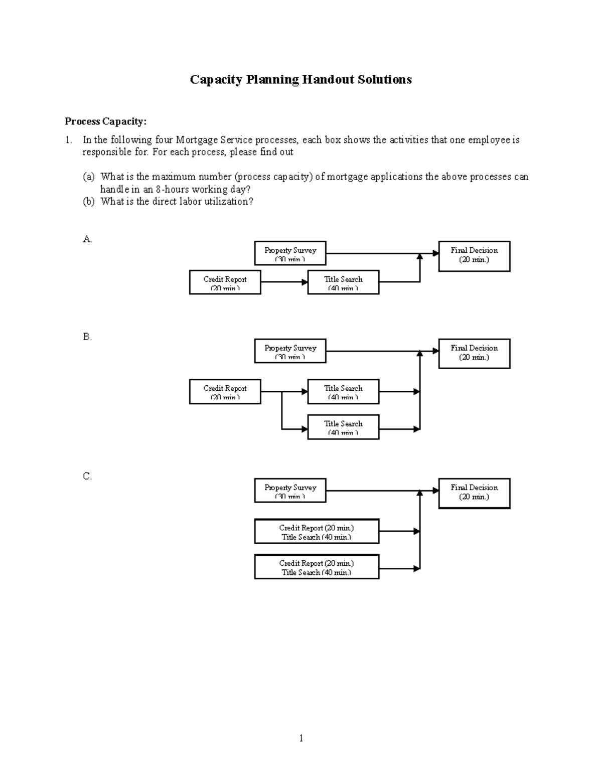 Capacity handout solutions - Capacity Planning Handout Solutions ...