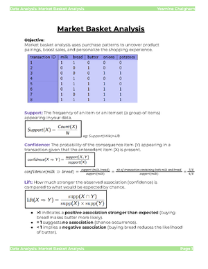 Probability-Sampling -Formulas-Sheet - Data Analysis: Formulas Sheet I ...