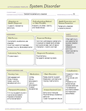 System disorders -Histrionic PD - ACTIVE LEARNING TEMPLATES THERAPEUTIC ...