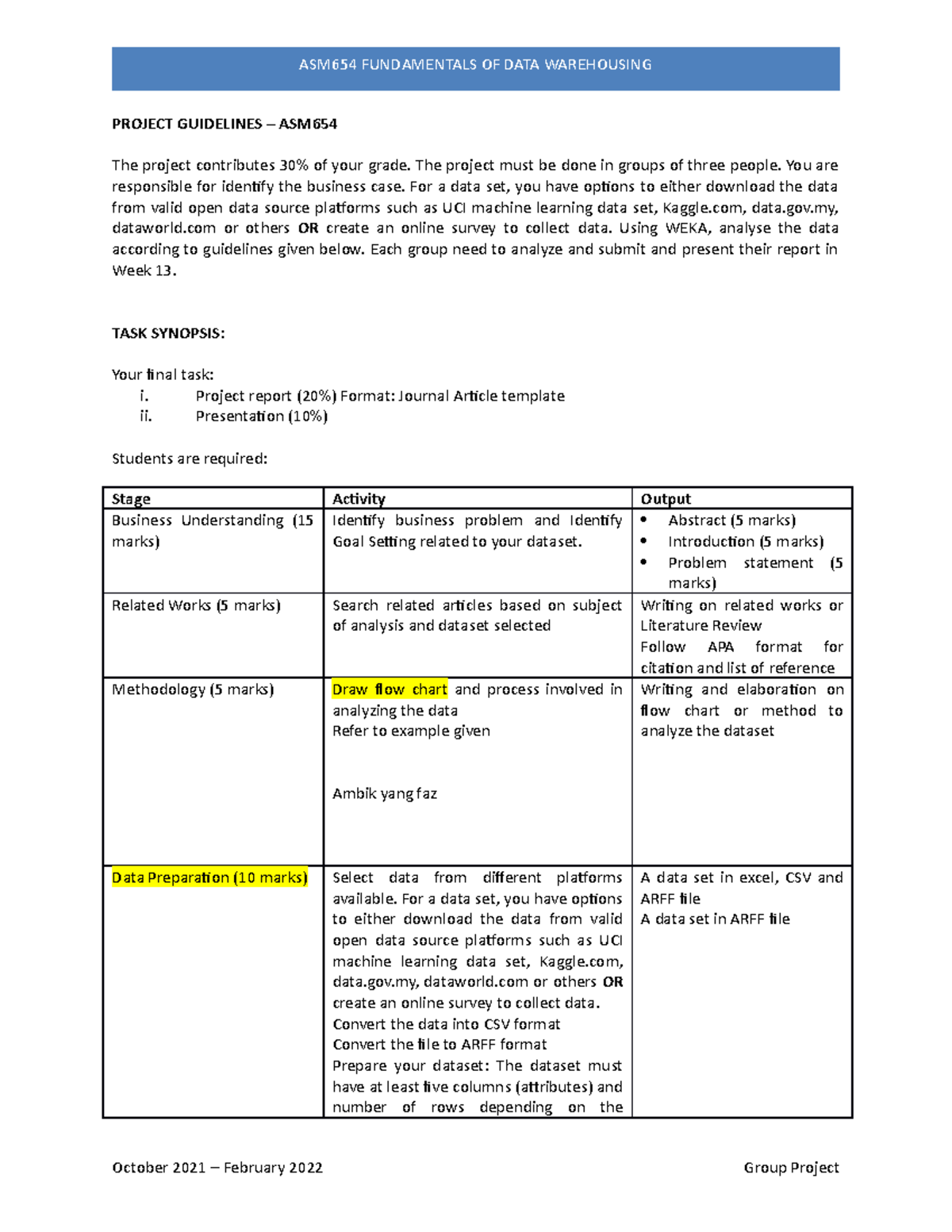 Group Project Guidelines ASM654 OCT 2021 - PROJECT GUIDELINES – ASM The ...