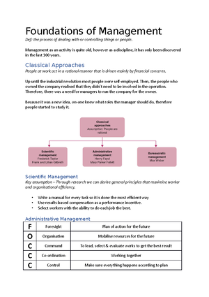 Managing Yourself - MANAGING YOURSELF: SELF-DISCREPANCY THEORY: Actual ...