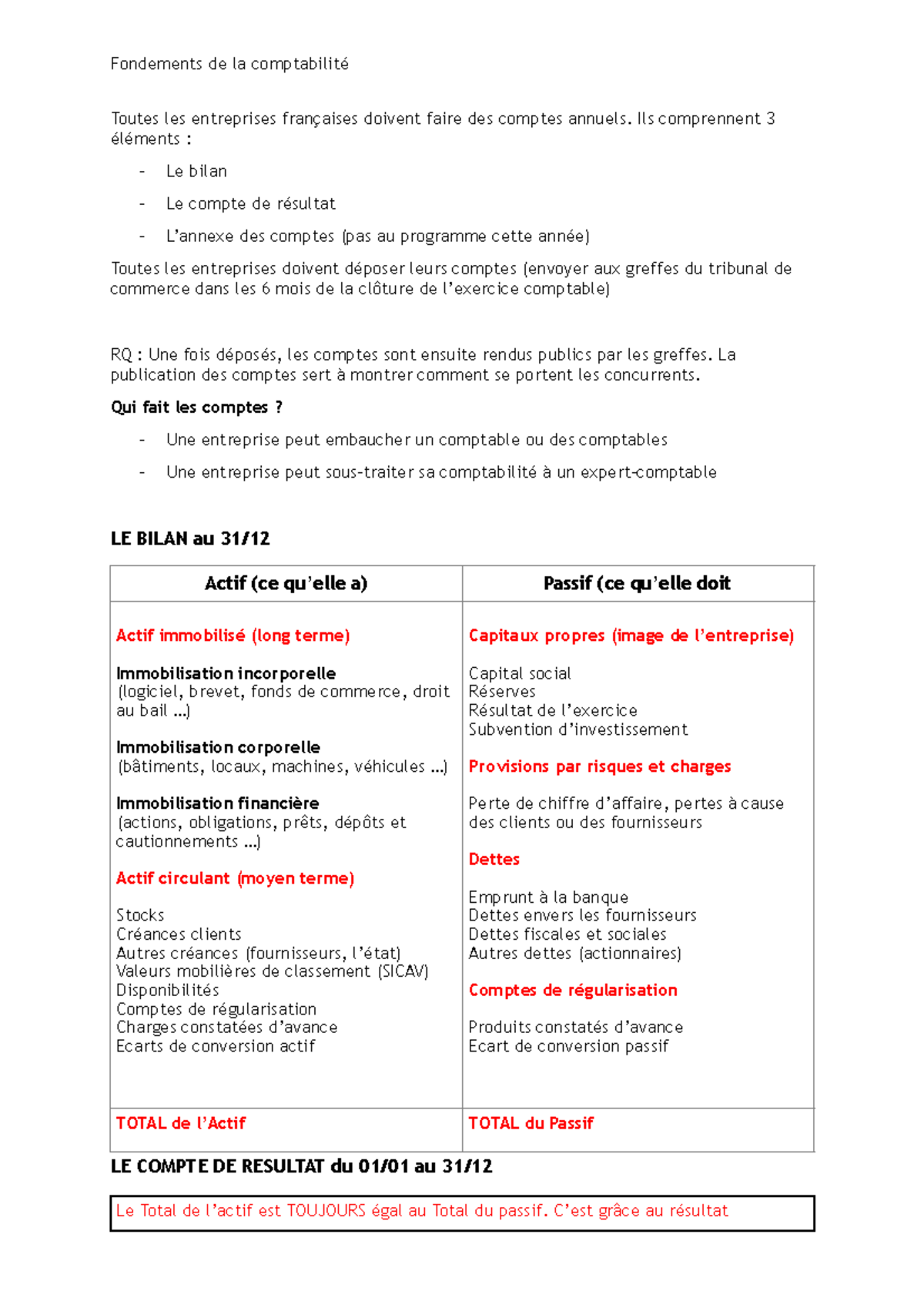Révision comptable La révision comptable consiste - cloudfrontnet