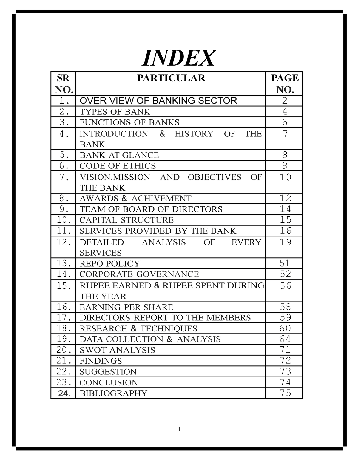 [Slideshare Downloader la] 62b352bb284ca - INDEX SR NO. PARTICULAR PAGE ...