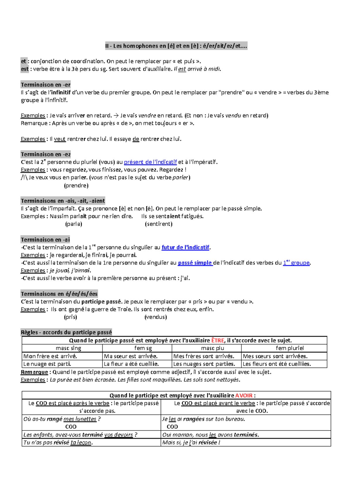 Les homophones (français) - II - Les homophones en [é] et en [è] : é/er ...