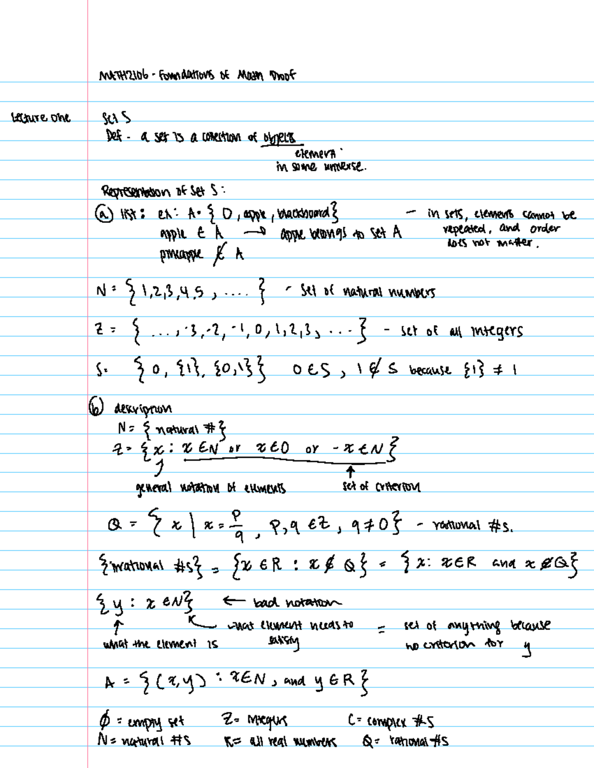 Lecture 1 Notes - Chapter 1 - Sets - MATH 2106 foundations of MathProof ...