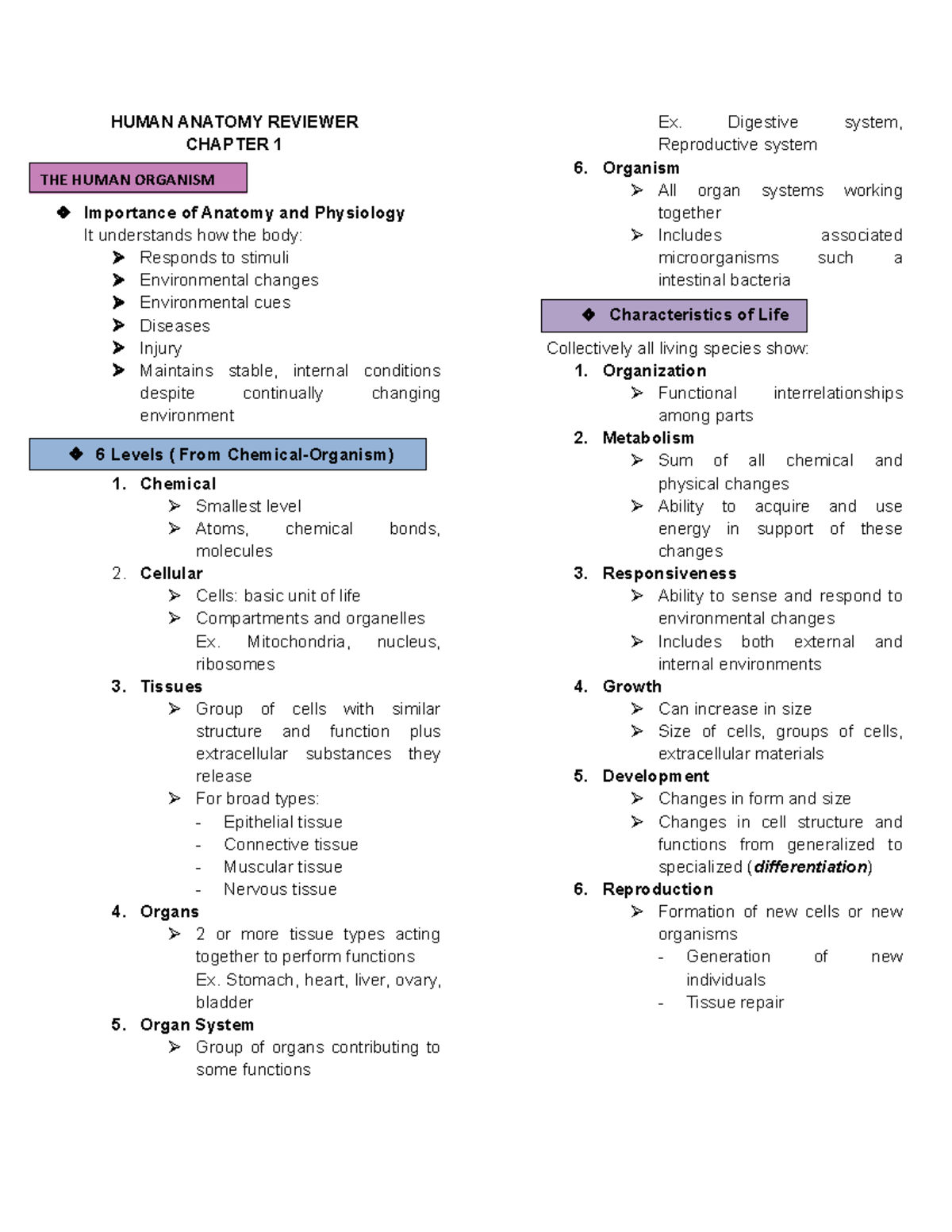 Anaphy Chapter 1: The Human Organism - HUMAN ANATOMY REVIEWER CHAPTER 1 ...