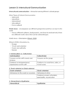 Q3 Filipino 8 Module 5 - N/A - Filipino Ikatlong Markahan Sariling ...
