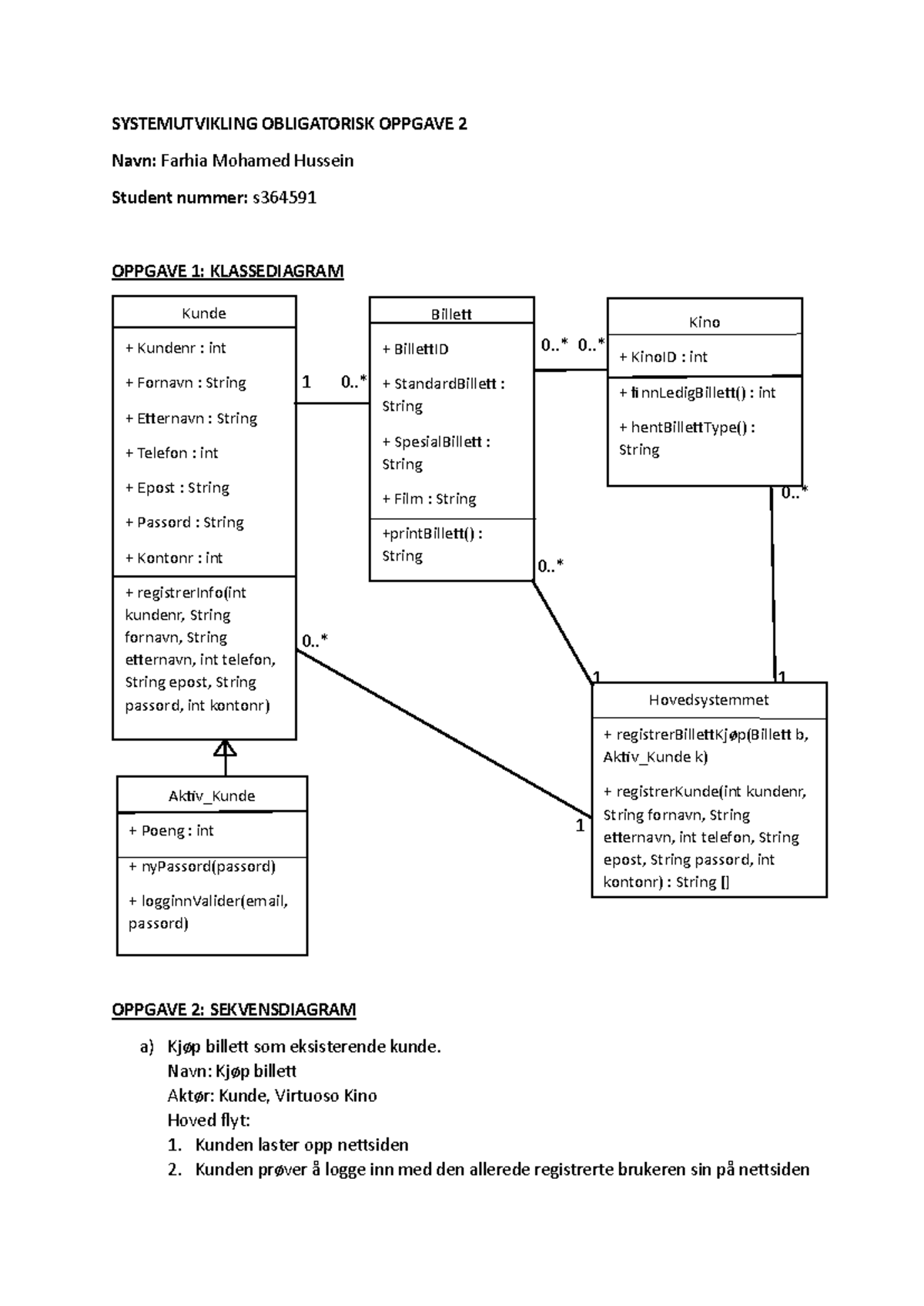Systemutvikling Obligatorisk Oppgave 2 - SYSTEMUTVIKLING OBLIGATORISK OPPGAVE 2 Navn: Farhia ...