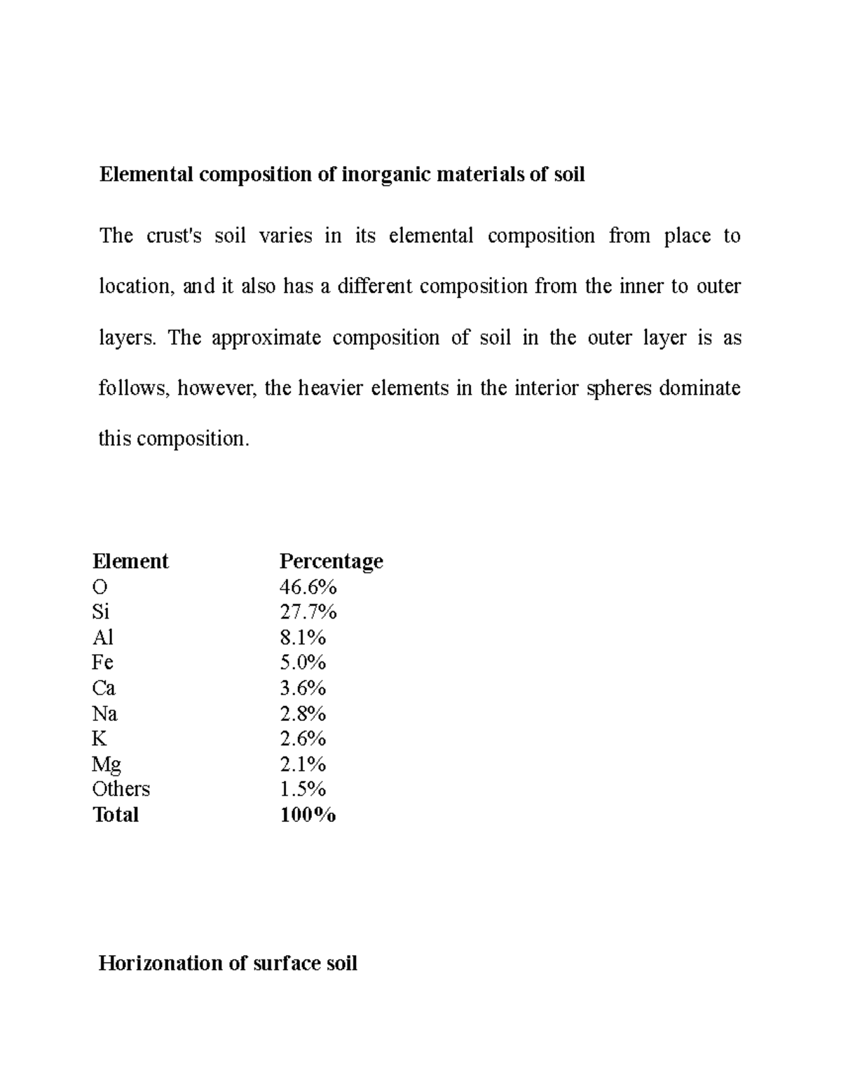 Elemental composition of inorganic materials of soil - The approximate ...