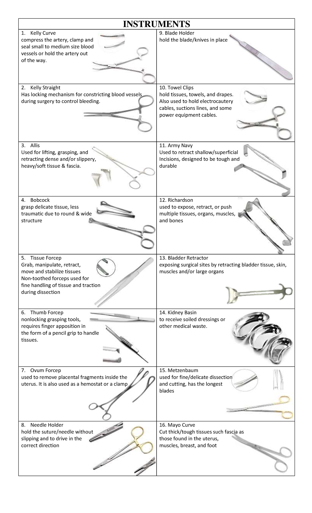OR- Instruments-mexico - INSTRUMENTS Kelly Curve compress the artery ...