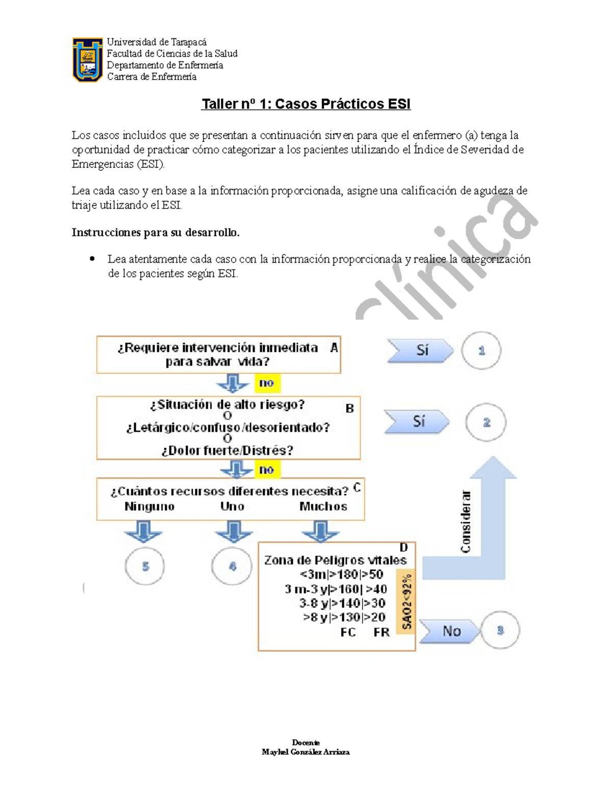 R-4 - ejercicios para practicar la clasificación de ESI en urgencias ...