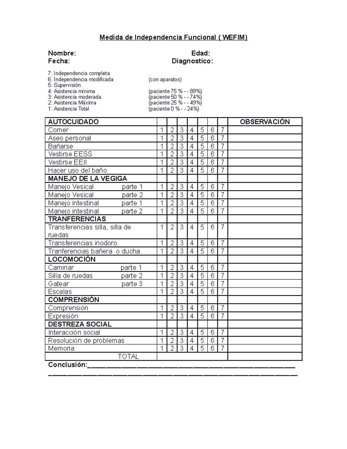Wefim - pauta de evaluación weefim - Medida de Independencia Funcional ( WEFIM) Nombre: Edad ...