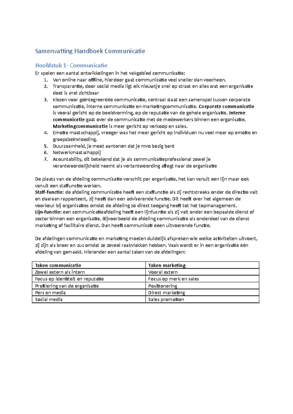 Samenvatting toets - Communicatie handboek - Samenvatting Handboek ...