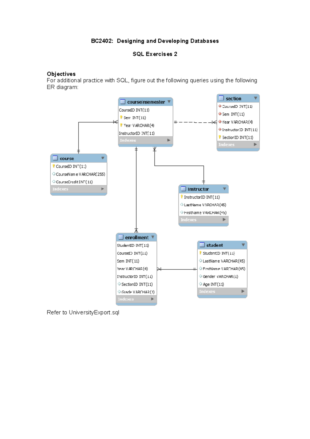 BC2402 Week 2 Class Exercises - BC2402: Designing and Developing ...