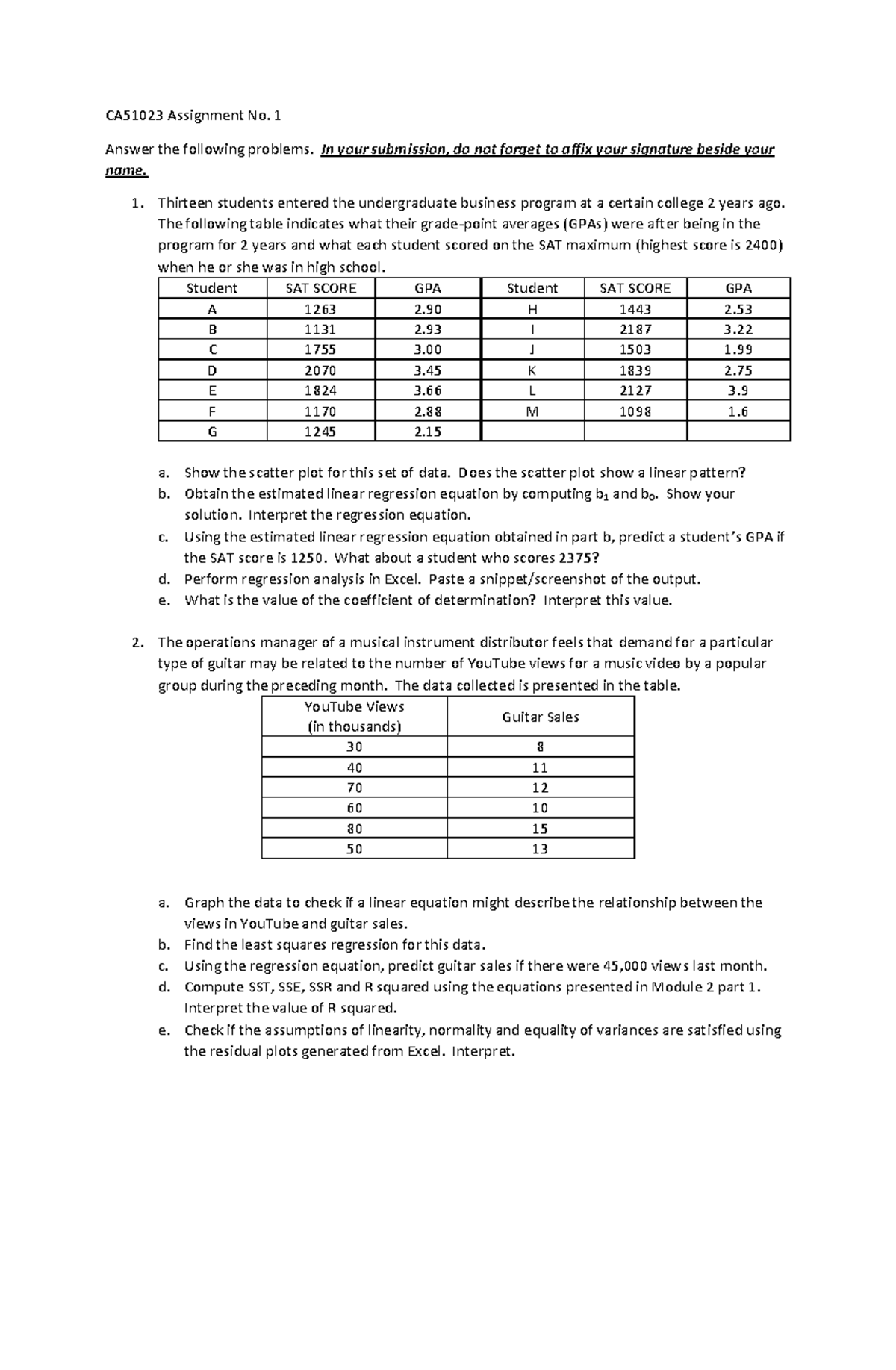 CA51023 Assignment No 1 - 1 Answer the following problems. In your ...